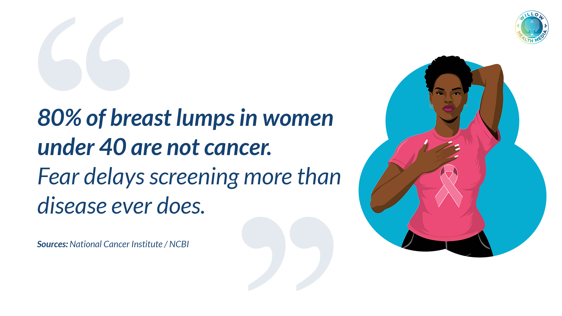 Breast Cancer: ‘Should I remove a healthy breast to avoid a future ...