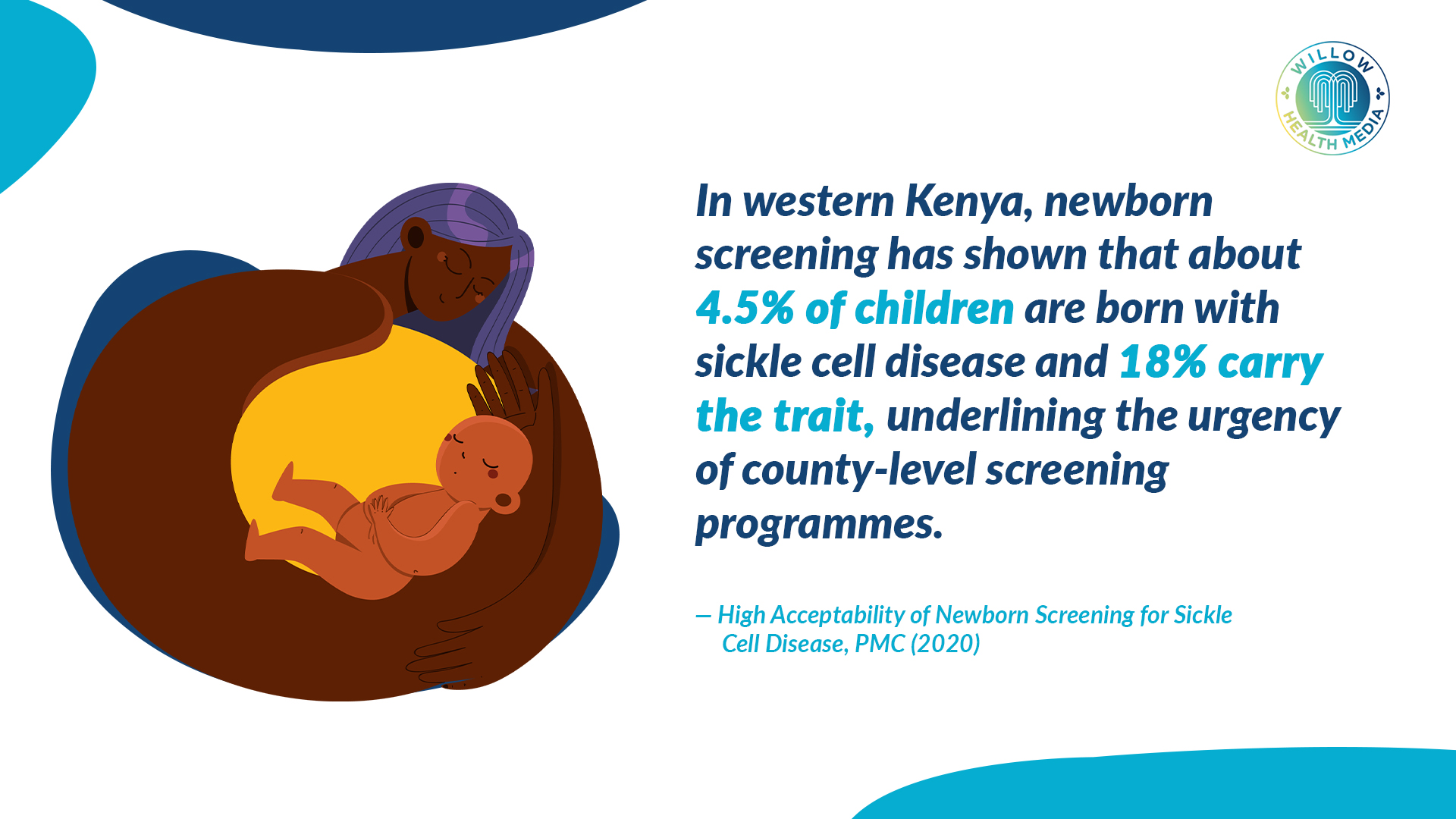 Silent Genes, Noisy Battles: Why you should know sickle cell status ...