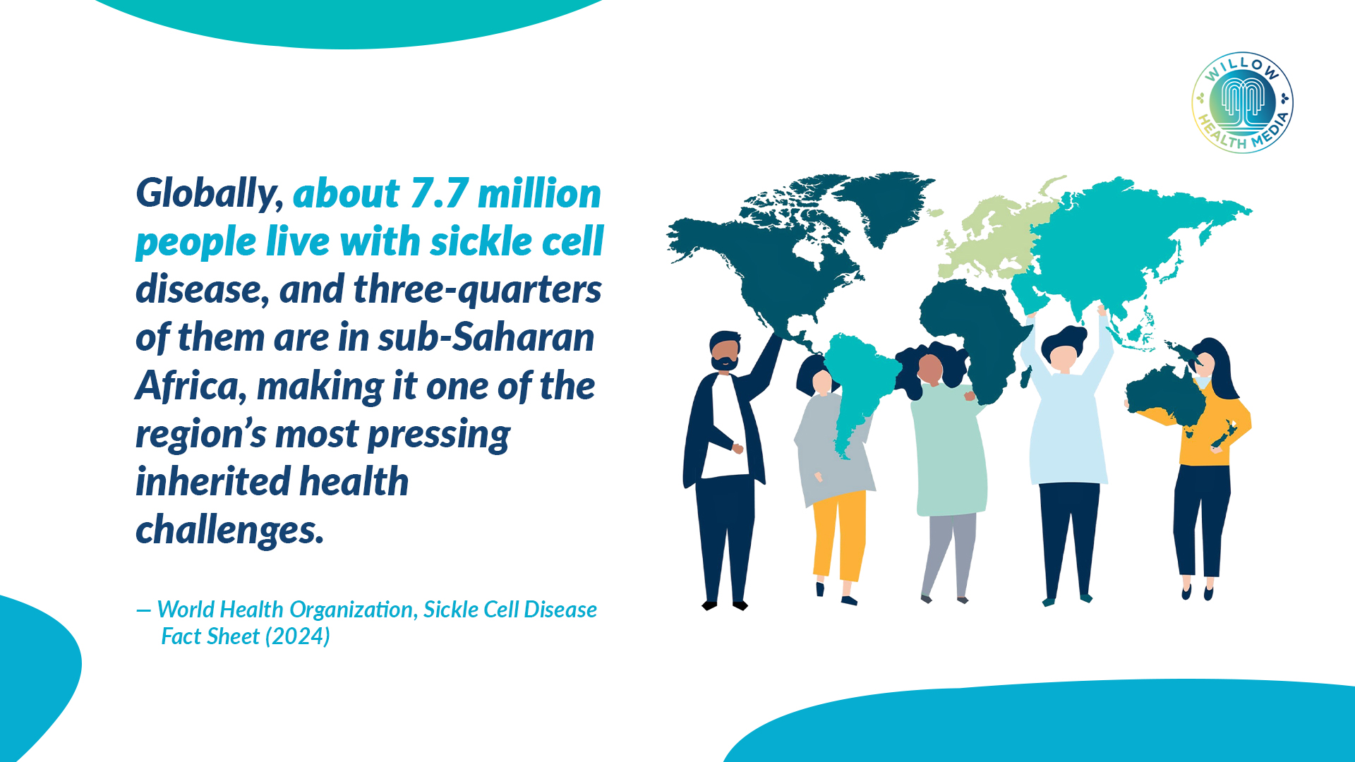 Silent Genes, Noisy Battles: Why you should know sickle cell status ...