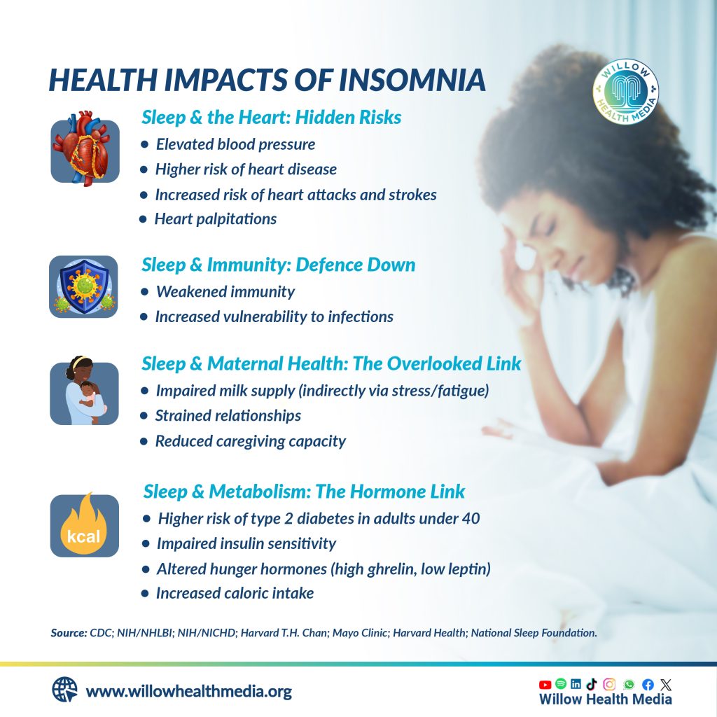 Team Insomnia: How sleepless nights fuels burnout, wrinkles, less ...