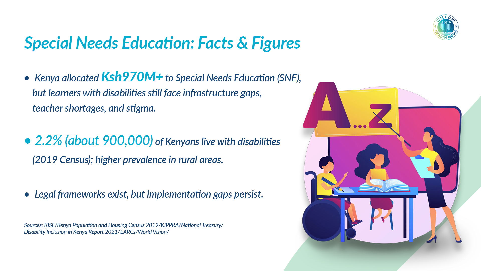 Why Kenya’s special education needs ‘schools without barriers’ – Willow ...